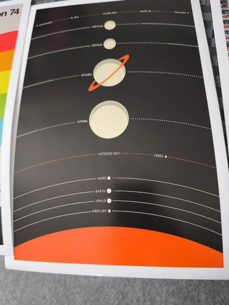 Free: 3x Prints - 30cmx20cm (Ilford IG1) - Redbridge Freegle