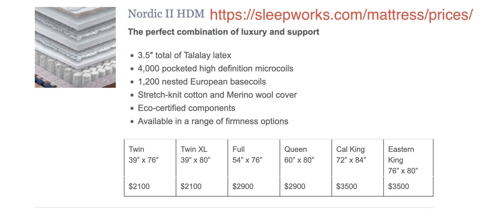 Free: Queen Latex Mattress (Campbell)